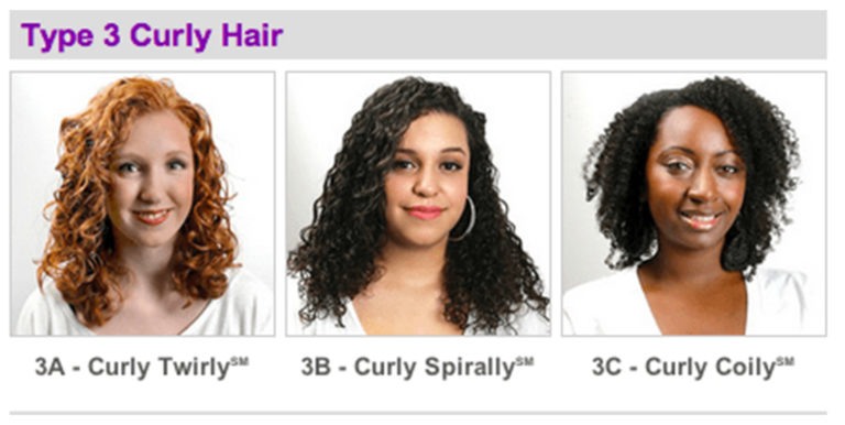 How To Tell The Difference Between 4b and 4c Hair Types - LaToya Ebony